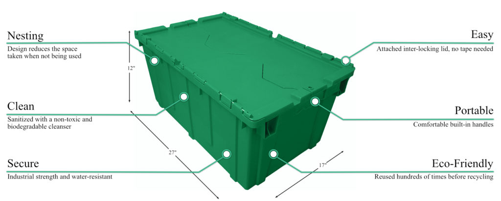 Green Bin - Rent Moving Boxes in Phoenix, AZ & Sioux Falls, ND